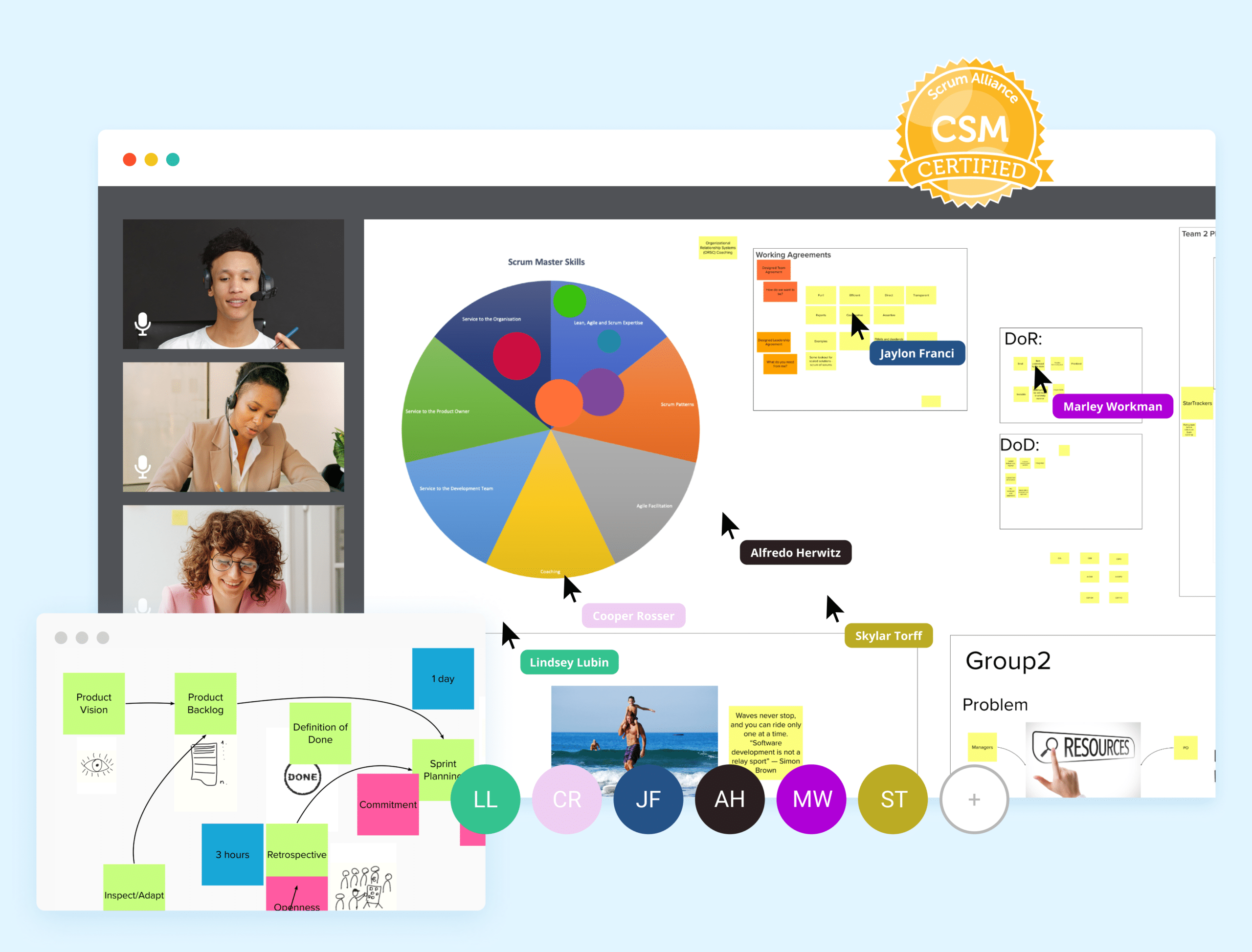 Certified Scrum Master Training Online In Person Scrumcenter